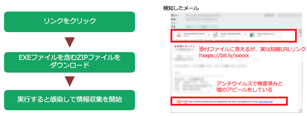 Trellix（旧FireEye） に関する製品詳細 | 標的型攻撃(APT)対策と全方位の脅威対策
