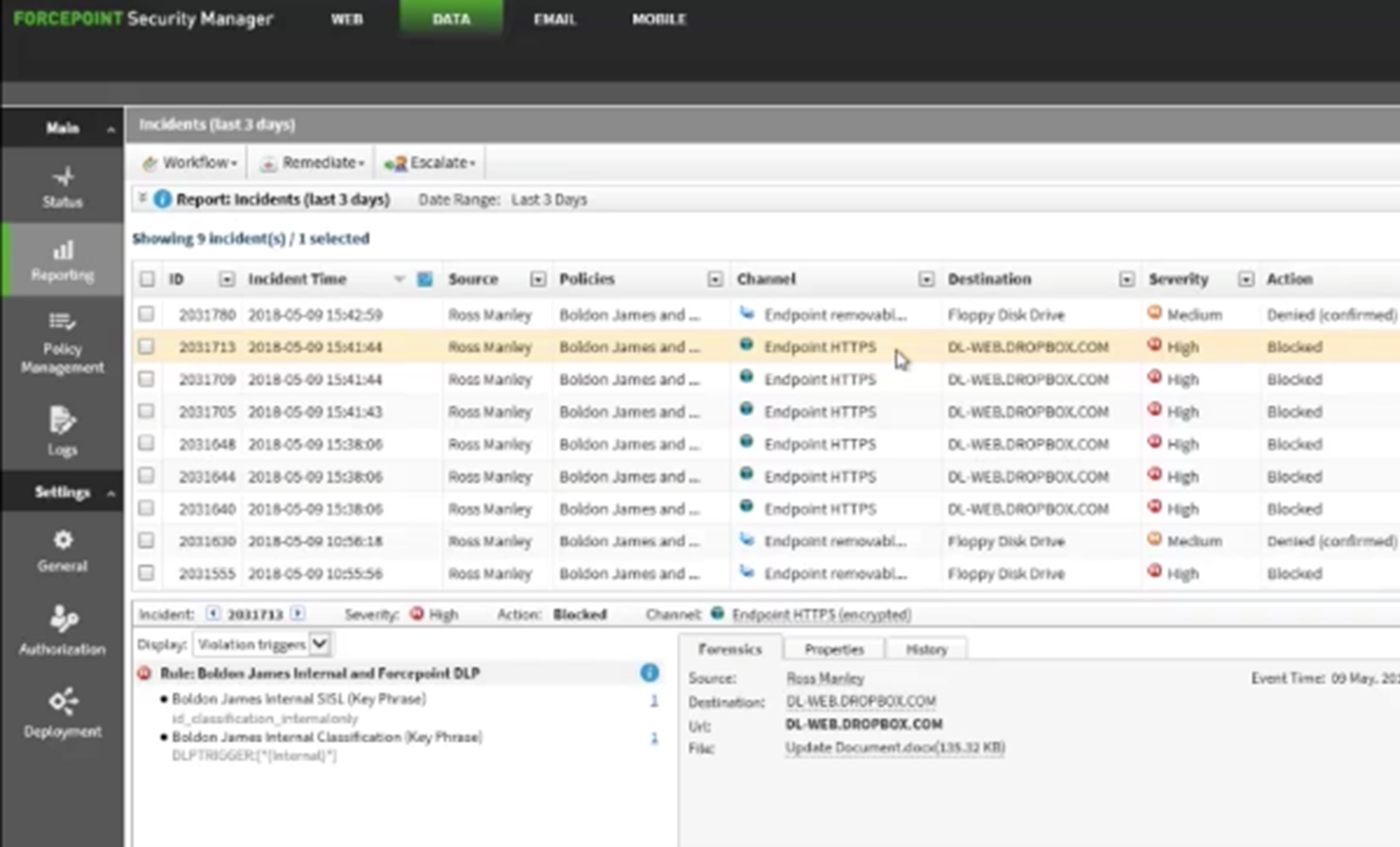 Forcepoint DLP | Forcepoint