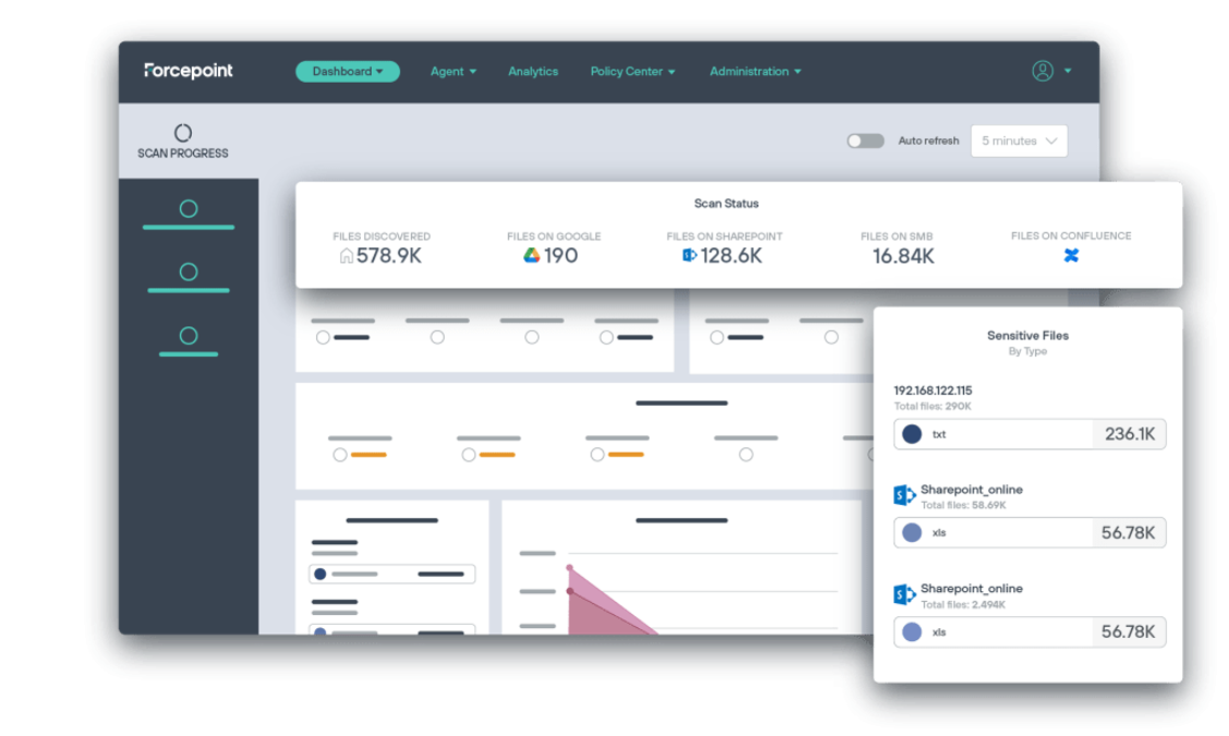 Forcepoint Data Security Posture Management (DSPM) | Forcepoint