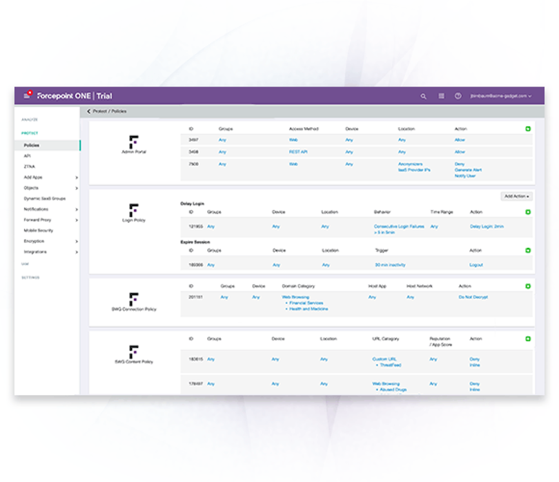 Forcepoint One Secure Web Gateway Swg 生まれ変わったforcepointで重要なデータに焦点を
