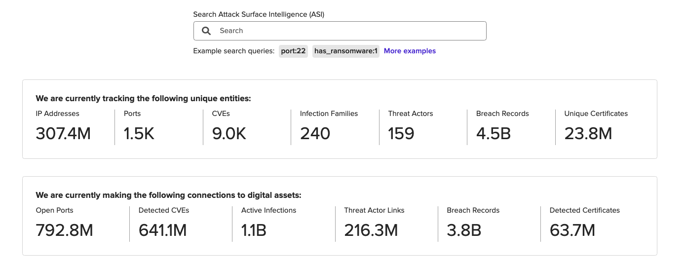 SecurityScorecard に関する製品詳細 | 攻撃者目線のサプライチェーンリスク対策プラットフォーム